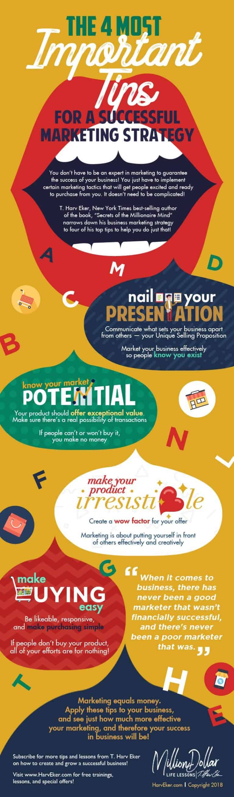 The 4 Most Important Tips For A Successful Marketing Strategy ...